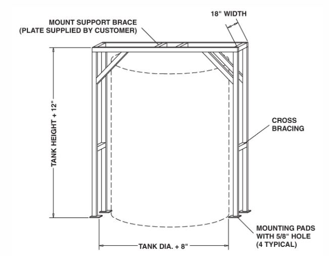 Mixers - Mass Tank Corp